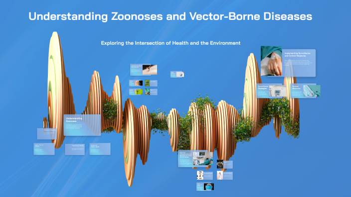 Understanding Zoonoses and Vector-Borne Diseases by Mabel Tetteh on Prezi