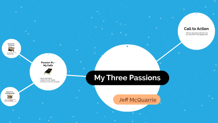 My Three Passions by Jeff McQuarrie on Prezi