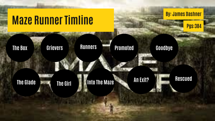 Maze runner timeline by Justin Guevara on Prezi