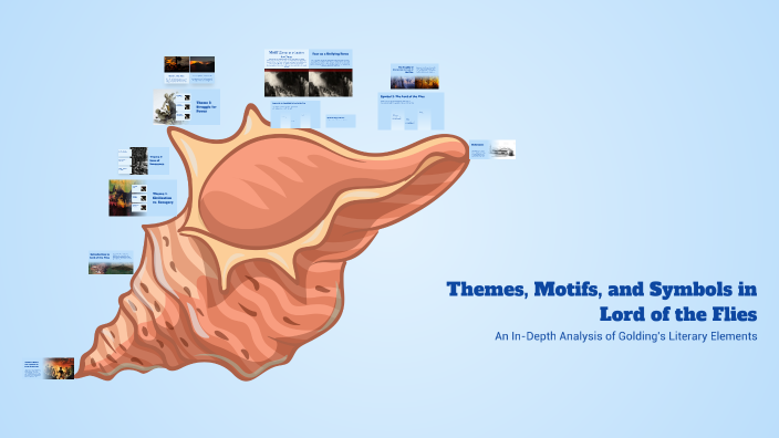 Themes, Motifs, and Symbols in Lord of the Flies by Mercy Girma on Prezi