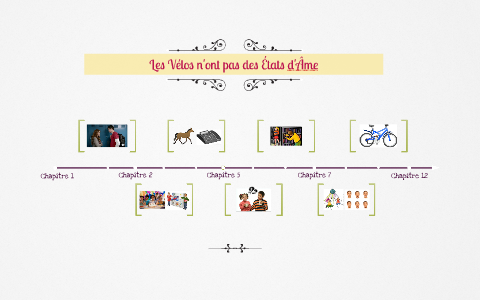 Les Vélos n'ont pas des États d'Âme by Maria Mackinnon on Prezi