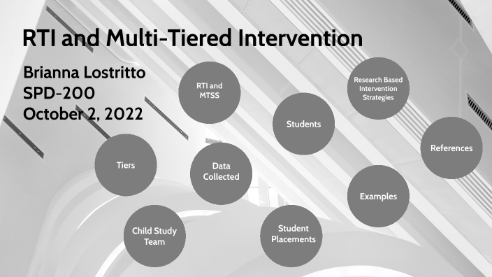 RTI and Multi-Tiered Intervention by Brianna Lostritto on Prezi