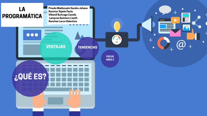 LA PROGRAMÁTICA by Lince Sneakears on Prezi