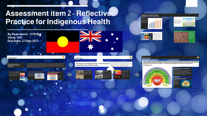 Assessment item 2 - Mock Conference Presentation by Ryan Navin on Prezi