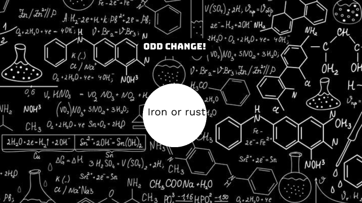Odd change! by Hashim Zagha on Prezi