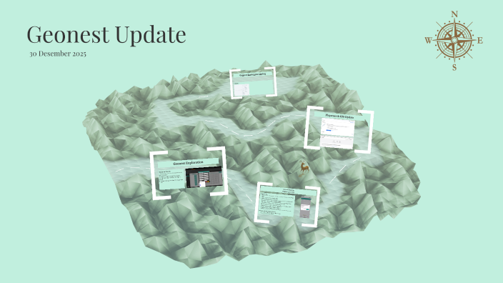 Geonest Update 30 December 2025 by Fadss on Prezi