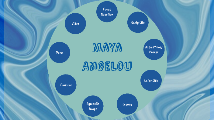 Maya Angelou by Meredith Lindsay on Prezi