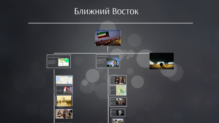 Война в Персидском заливе by Andrey Savelev on Prezi