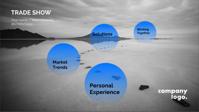 Camp Wanakita Trip Reflection by Alex culbert on Prezi