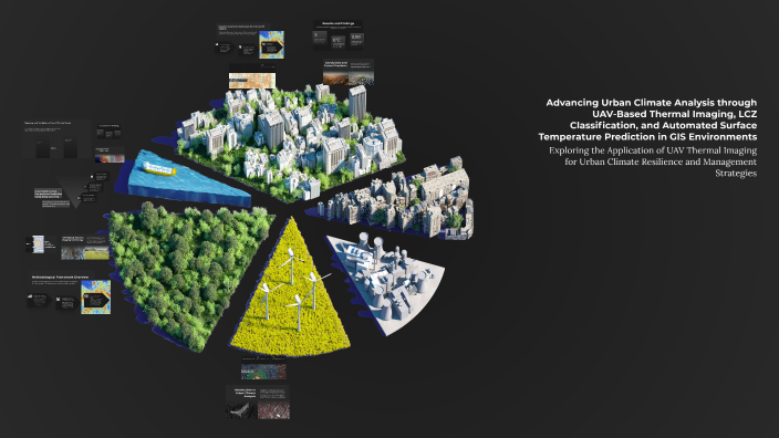 Advancing Urban Climate Analysis through UAV-Based Thermal Imaging, LCZ ...