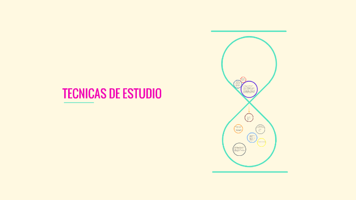 TECNICAS DE ESTUDIO by lesly tapia on Prezi