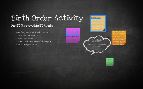Birth Order Activity by Logan Kennedy on Prezi