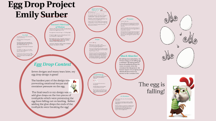 Egg Drop project by Emily Surber on Prezi