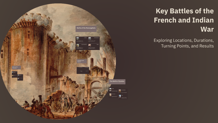 Key Battles of the French and Indian War by G L on Prezi