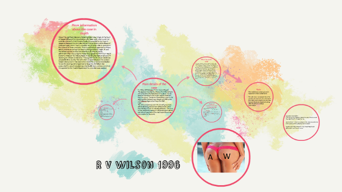 R V Wilson 1996 by Megan Scott on Prezi