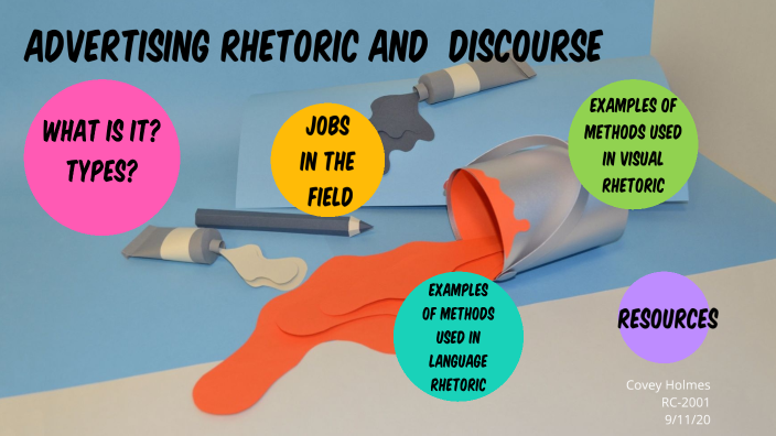 visual discourse analysis by Coveylovey123 on Prezi