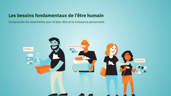 Les besoins fondamentaux de l'être humain by claire carbonnier on Prezi
