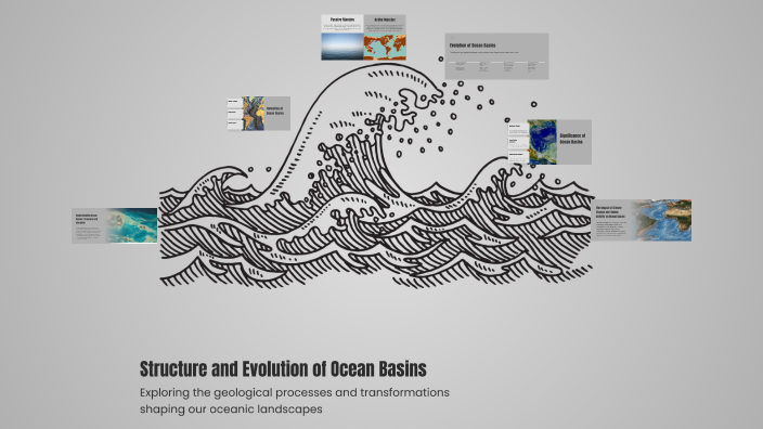 Structure and Evolution of Ocean Basins by Relly Yap on Prezi