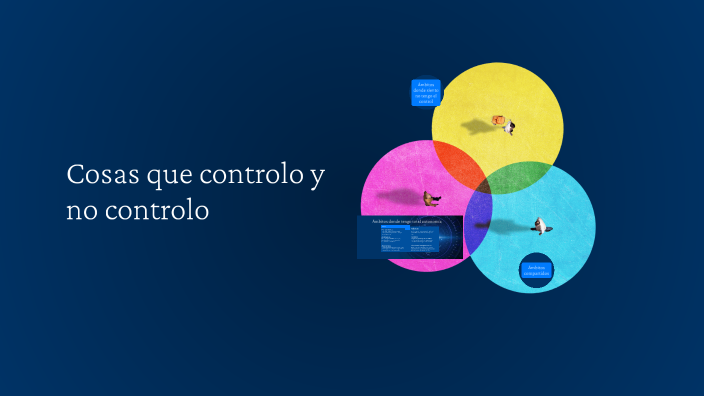 Diagrama de Venn con Tres Círculos by barbara naomi de luis quiroz on Prezi