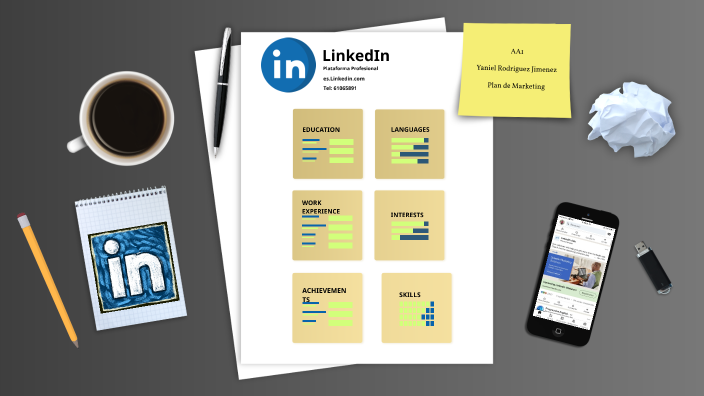 Caso LinkedIn by Yaniel Rodríguez Jiménez on Prezi