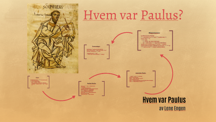 Hvem var Paulus? -LE by Lene Engen on Prezi