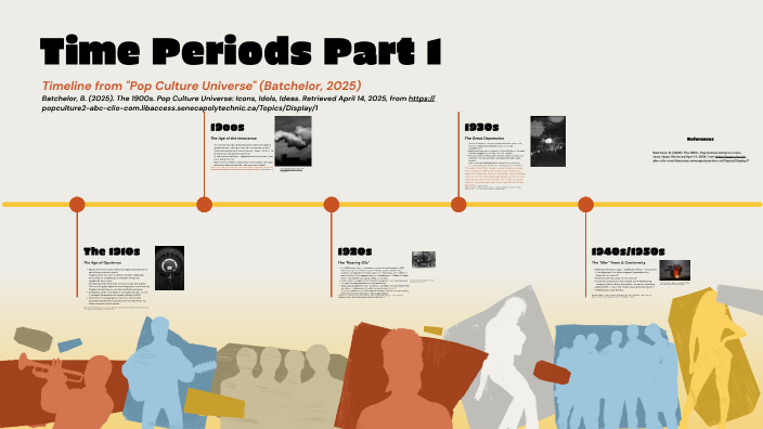 Pop Culture Time Periods PART 1 by C DC on Prezi