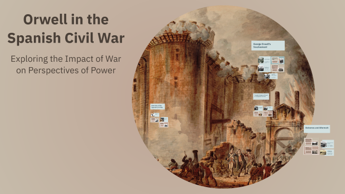 Orwell in the Spanish Civil War by Edward Eastwood on Prezi