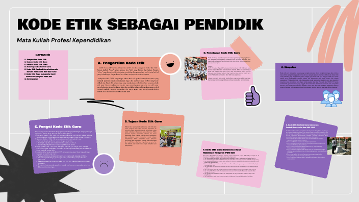 Code of Ethics for Teachers by Tyan Septa on Prezi