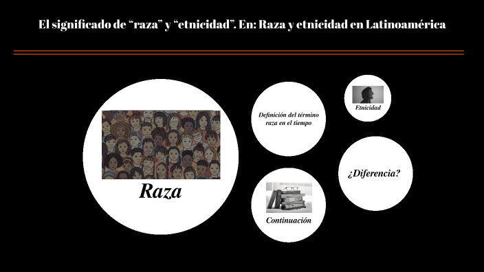 El significado de “raza” y “etnicidad” by Camila Rospigliosi Trigoso on ...