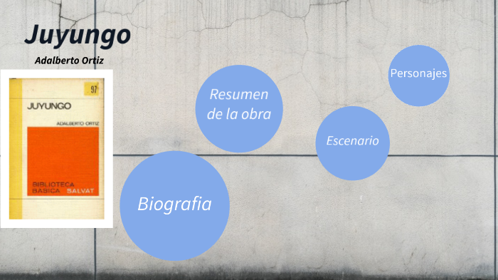 Lenguaje by Arelis Cruz on Prezi