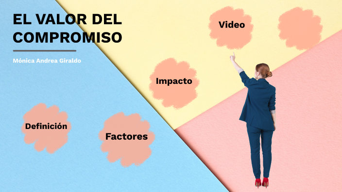 El valor del compromiso by monica giraldo on Prezi