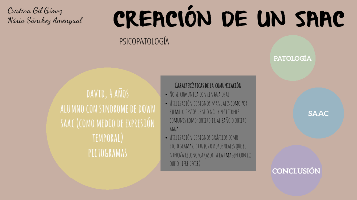 SAAC by Núria Sánchez on Prezi