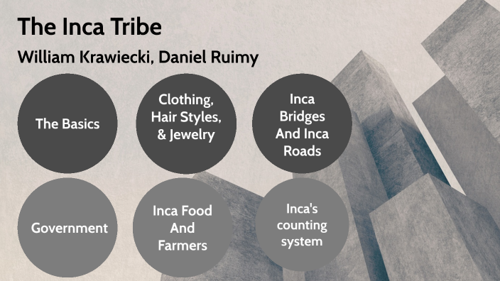 Inca Tribe by William Krawiecki on Prezi