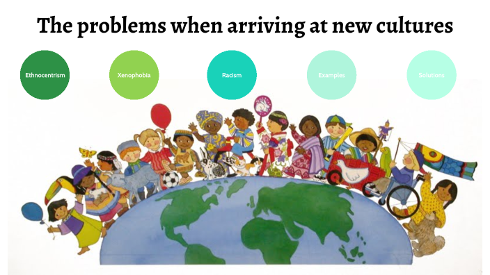 The problems when arriving at new cultures by Luisa Martins on Prezi