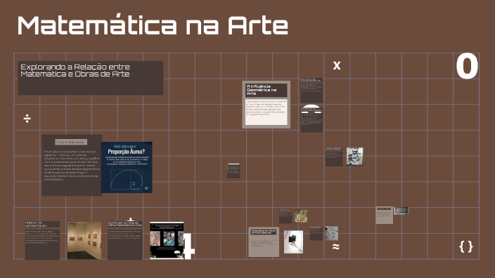 Matemática na Arte by Bibi on Prezi