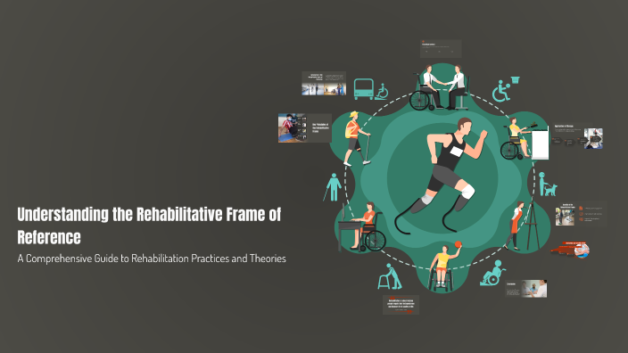 Understanding the Rehabilitative Frame of Reference by Ilakiya Moorthy ...