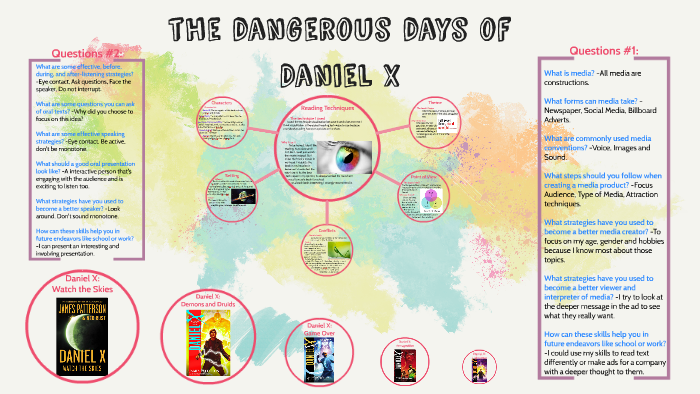 the dangerous days of Daniel x by Mike Litorus on Prezi