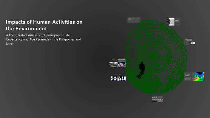 Impacts of Human Activities on the Environment by Librehack on Prezi