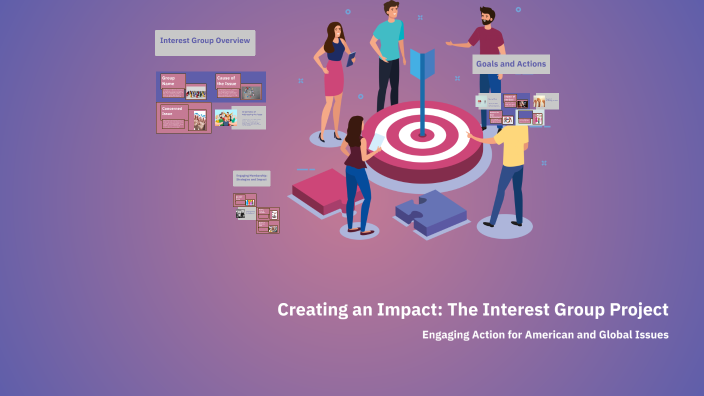 Creating an Impact: The Interest Group Project by Christian on Prezi