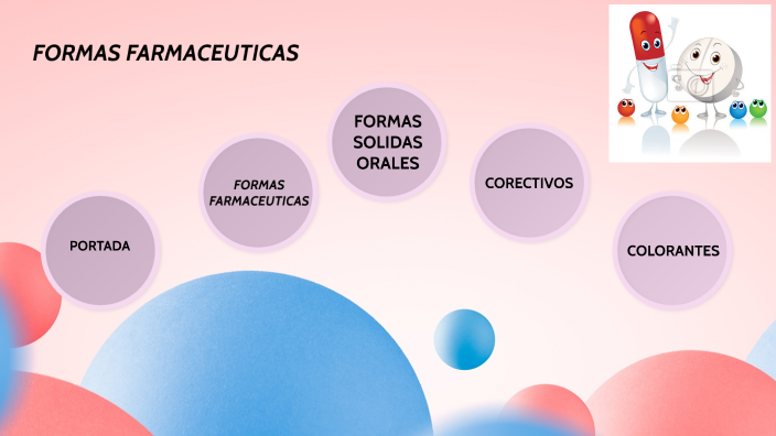 FORMAS SOLIDAS ORALES , CORRECTIVOS Y COLORANTES by INGRID KARINA ...