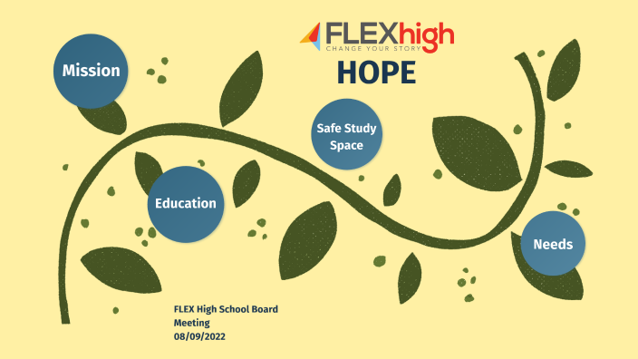 FLEX High HOPE by Meagan Brasseur on Prezi
