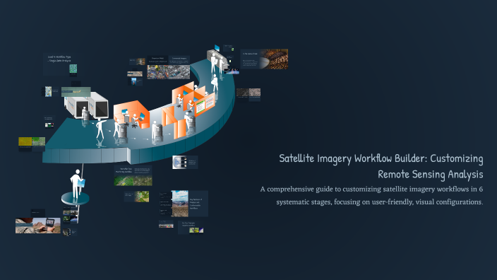 Satellite Imagery Workflow Builder: Customizing Remote Sensing Analysis ...