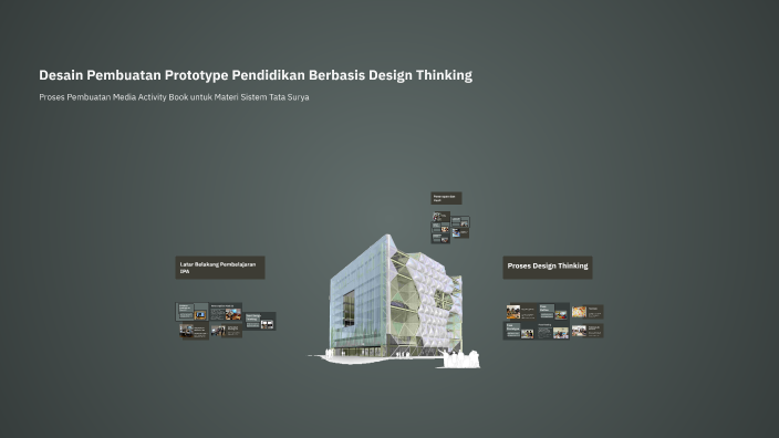 Desain Pembuatan Prototype Pendidikan Berbasis Design Thinking by Imha ...