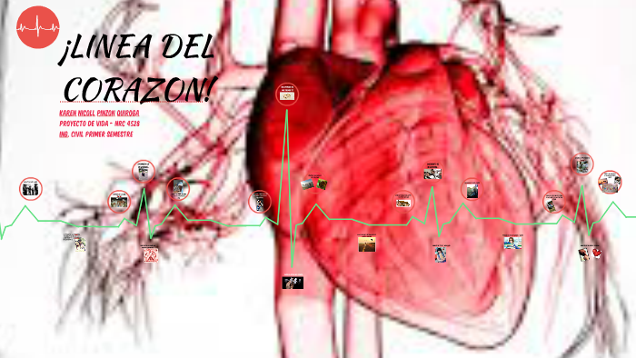¡ LINEA DEL CORAZON ! by nikoll pinzon on Prezi