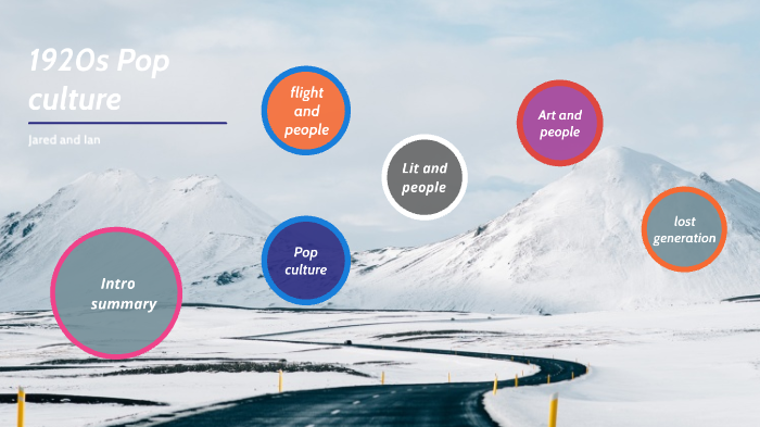 1920s Pop Culture by Jared Novak on Prezi