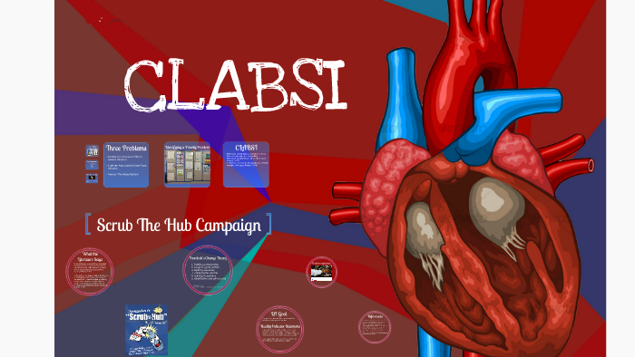 CLABSI by Emily Calos on Prezi