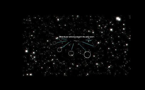 String Theory and the Possibility of a Multiverse by Thomas Savage on Prezi