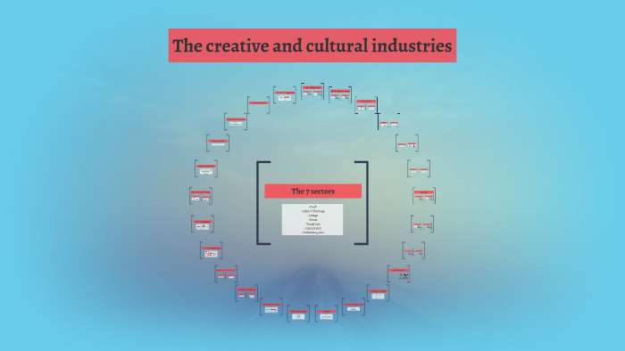 The creative and cultural industries by shelby deal on Prezi