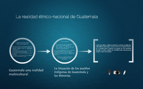 Multiculturalidad Guatemala by Alberto Casasola on Prezi