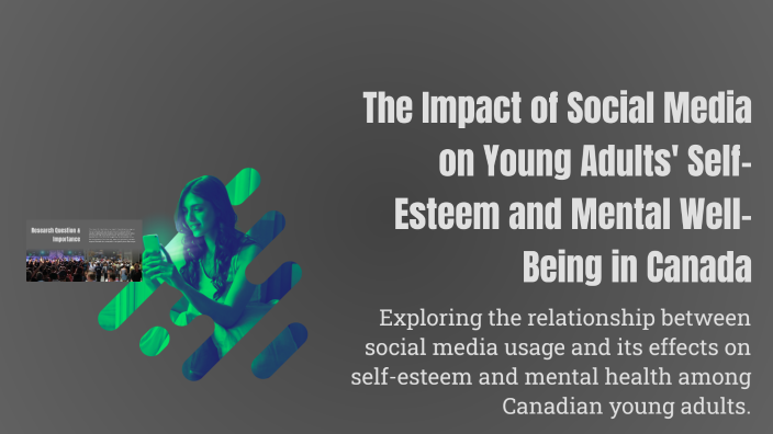 The Impact of Social Media on Young Adults' Self-Esteem and Mental Well ...